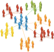 Functional Annotation of Animal Genomes (FAANG) - working groups